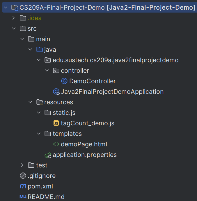 GitHub - Evan-Sukhoi/CS209A-Final-Project-Demo: SUSTech CS209A 2023 Fall course final project ...