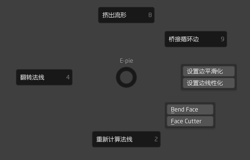 GitHub - xz-blender/wxz_pie_menus: my own blender pie menu